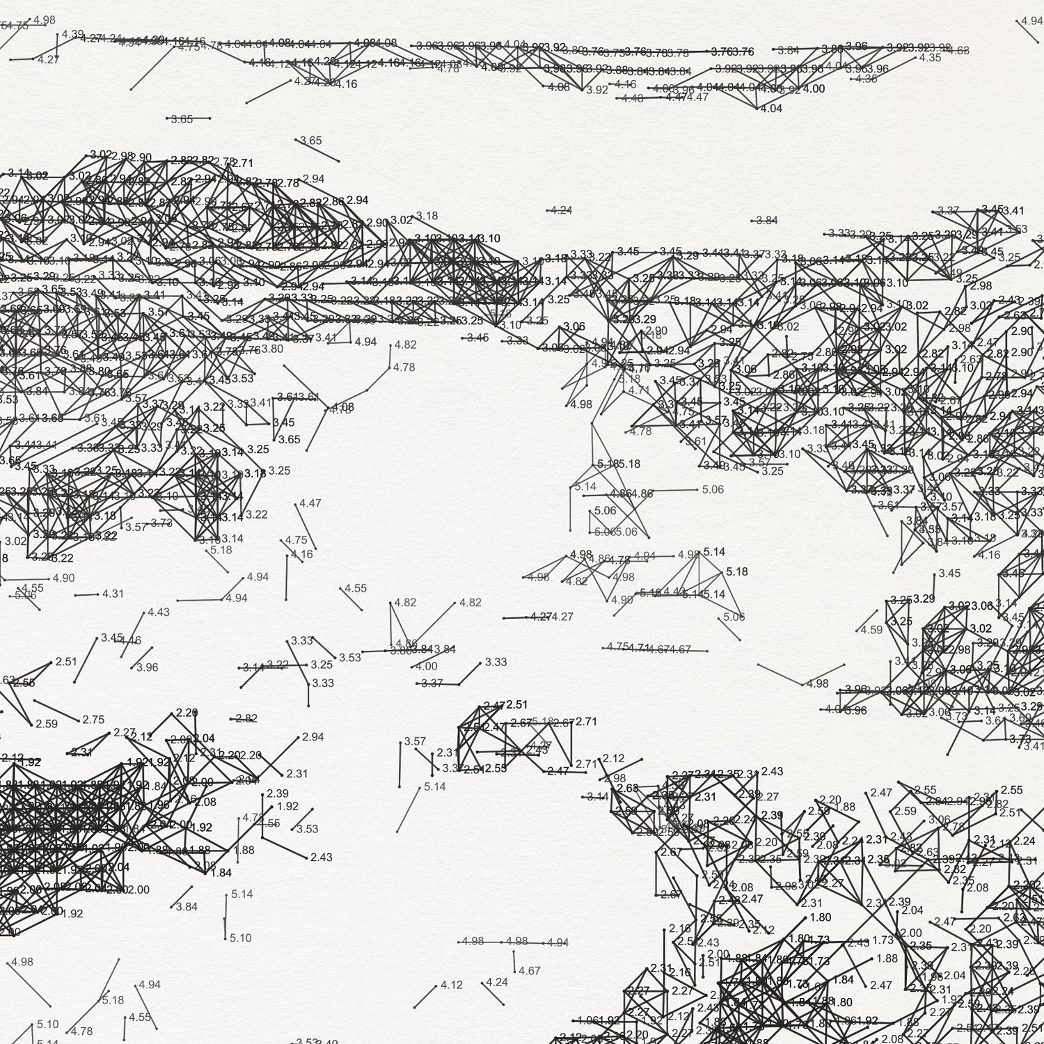 Reconnecting with Landscape - Saranont Limpananont