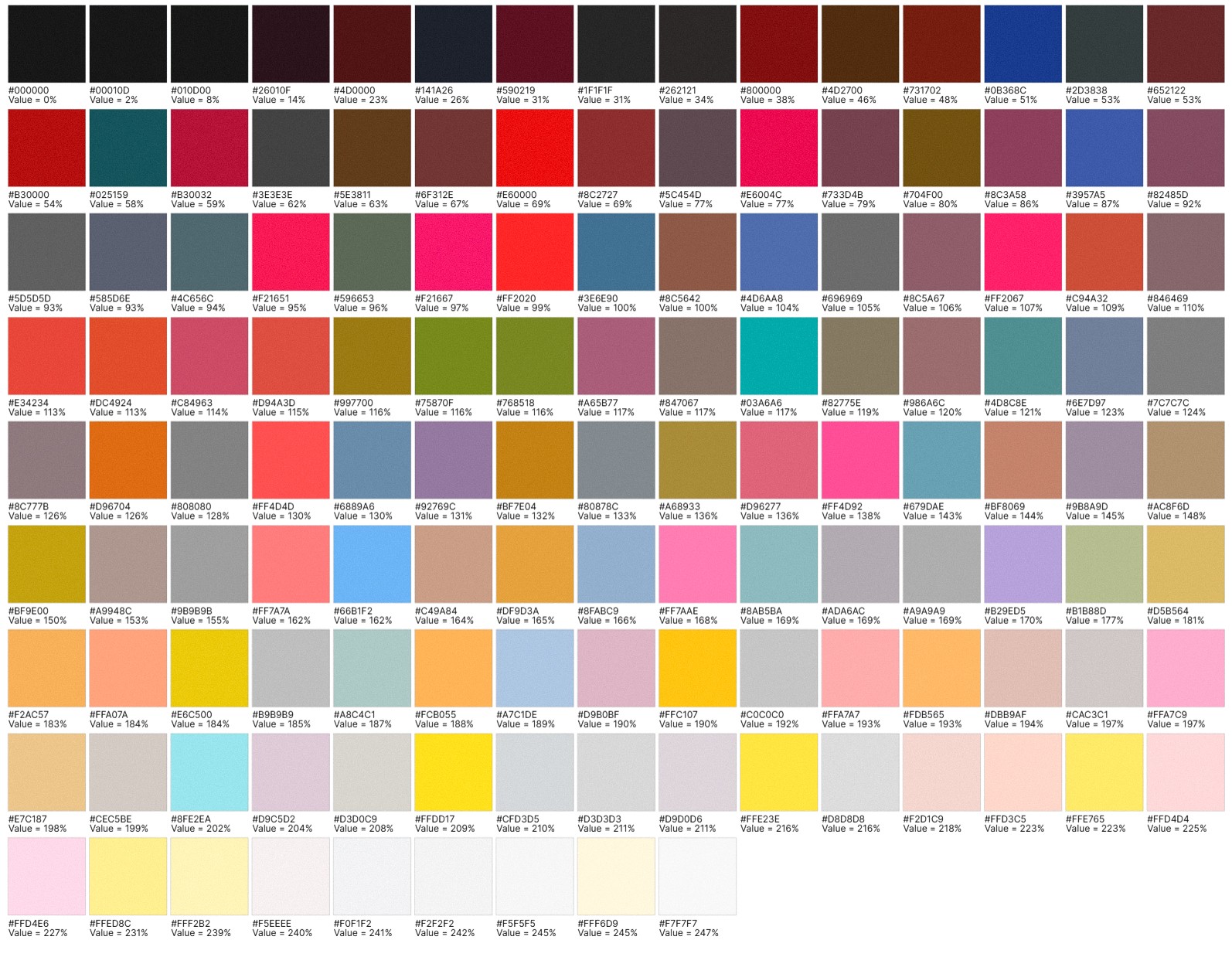 Luminance Sorter Palette - Saranont Limpananont