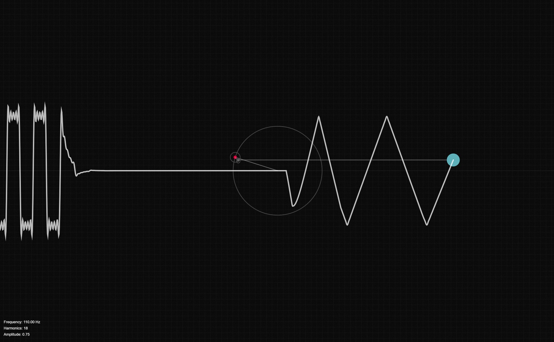 Fourier Synthesis Visualization and Sound - Saranont Limpananont